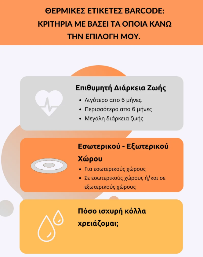 Επιλογή αυτοκόλλητης ετικέτας barcode | Expand Digital